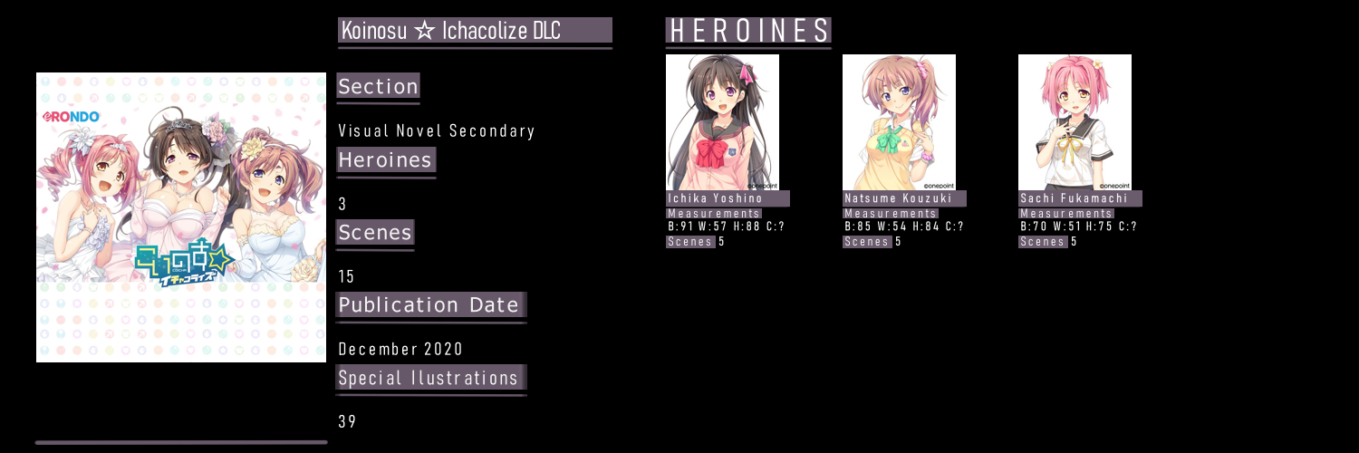 Koinosu ☆ Ichacolize DLC - Visual Novels Scene H